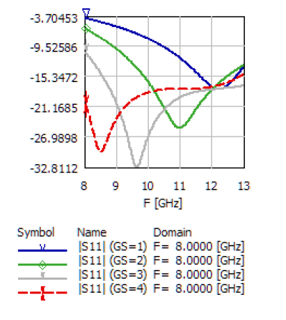 QuickWave 2019，最新版隆重发布！ - 积社科技