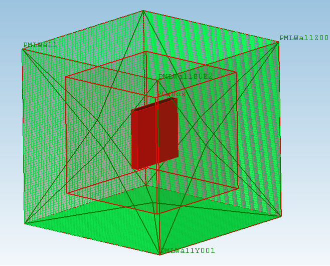 基于QuickWave三维电磁仿真与设计平台微波照射复合材料的分析 - 积社科技